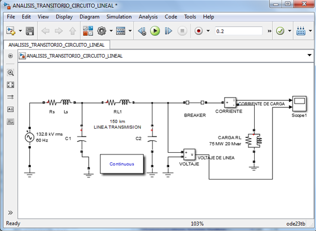Ejemplos de aplicaciones reales de modelos de Simulink - Manual de ...